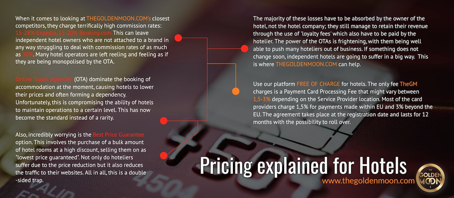 Pricing explained for Hotels - The Golden Moon Blog